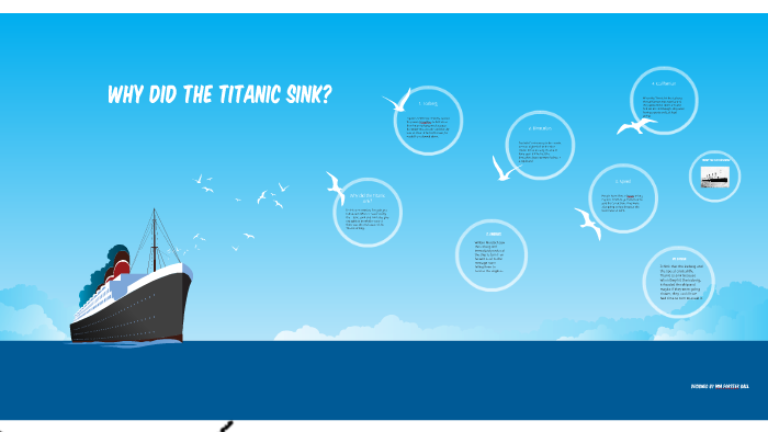 Why did the Titanic sink? by susie gall on Prezi