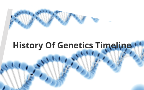 History of Genetics Timeline by obed aquino on Prezi