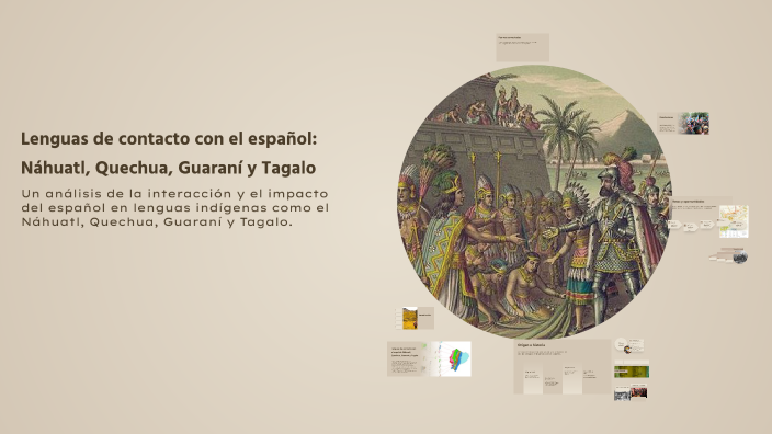 Lenguas de contacto con el español: Náhuatl, Quechua, Guaraní y Tagalo ...
