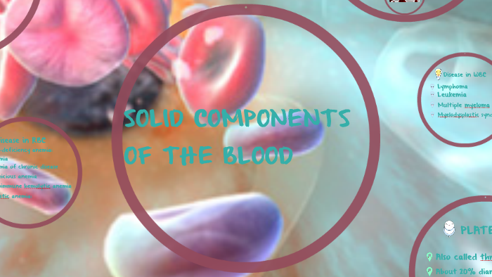 SOLID COMPONENTS OF BLOOD by kristel gonzales on Prezi