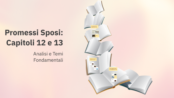 Promessi Sposi: Capitoli 12 e 13 by Luna Moro Tovar on Prezi