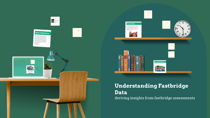 Understanding Fastbridge Data by Jeffrey Samson on Prezi