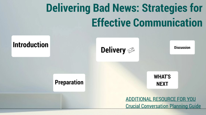 Delivering Bad News: Strategies for Effective Communication by Cristina ...