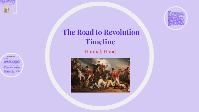 Road to Revolution Timeline by hannah hood on Prezi