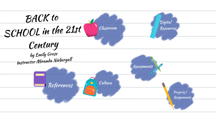 21st Century Learning by Emily Grose on Prezi