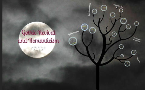Gothic Revival and Romanticism by Nishtha Sharma on Prezi
