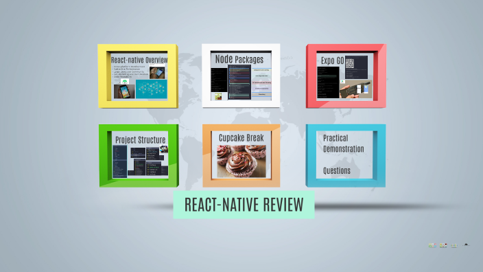 React Native Overview By Faheem Sima On Prezi 