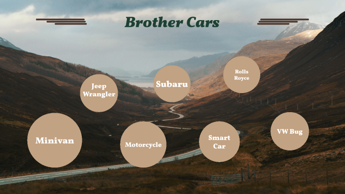 Brother Charts by Anne Price on Prezi