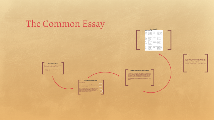 The Common Essay by on Prezi