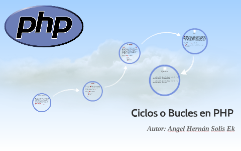 3.Ciclos o Bucles en PHP by angel solis on Prezi