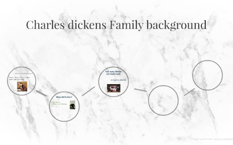 Charles dickens Family background by waseel ahmadzai on Prezi