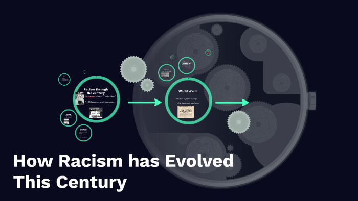 Racism, and How it has Evolved. by Austin Johnson on Prezi