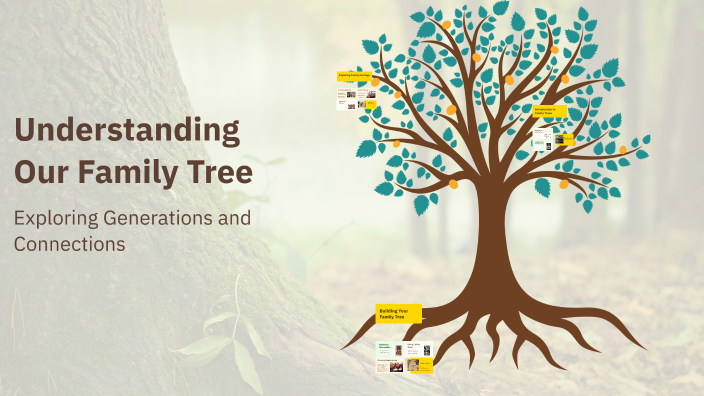 Understanding Our Family Tree by leticia teixeira costa on Prezi