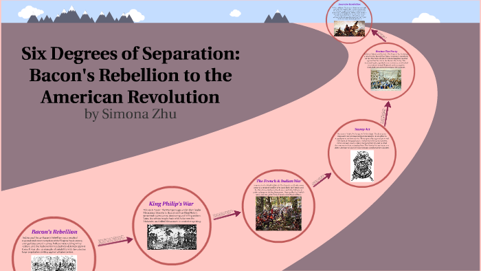 Six Degrees of Separation: Bacon's Rebellion to the American Revolution ...