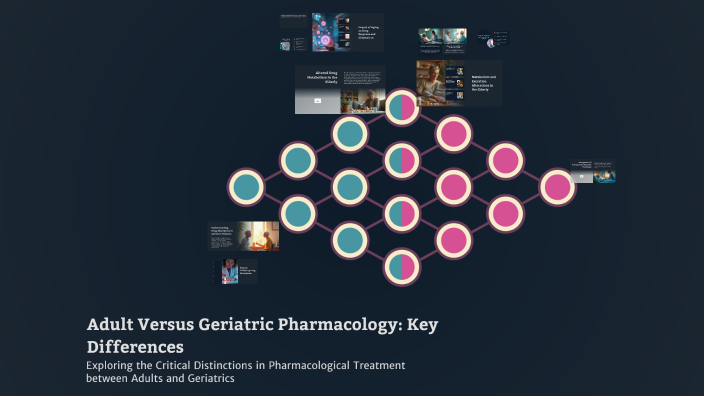 Adult Versus Geriatric Pharmacology: Key Differences by Ankita Sharma ...