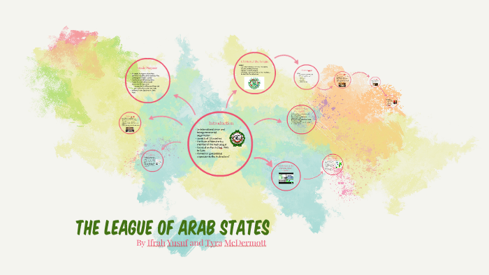 The League of Arab States by Ifrah Yusuf