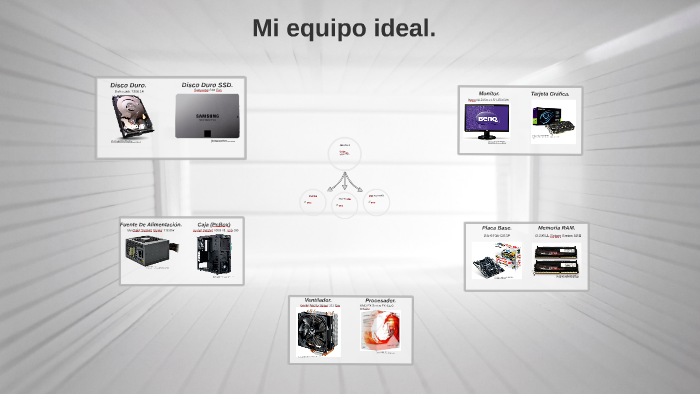 Mi equipo ideal. by Raul Man on Prezi