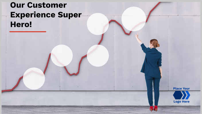 Our Customer Service Super Hero by ace galono on Prezi
