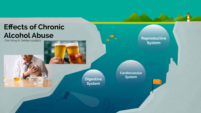 Effects of Chronic Alcohol Abuse by WING KI CHOI on Prezi