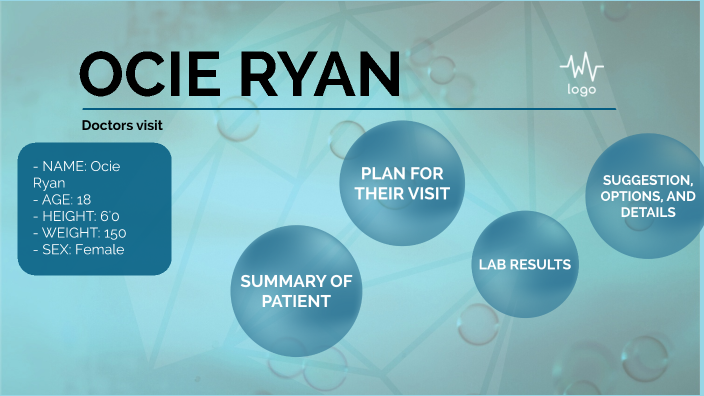 Ocie Ryan by L P on Prezi