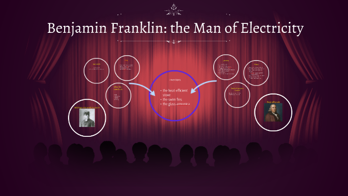 Benjamin Franklin project by Yui Sakamaki on Prezi