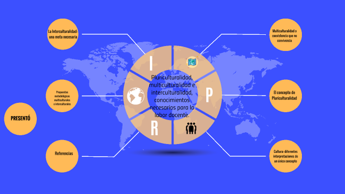 Pluriculturalidad,multiculturalidadeinterculturalidad, by maria de ...