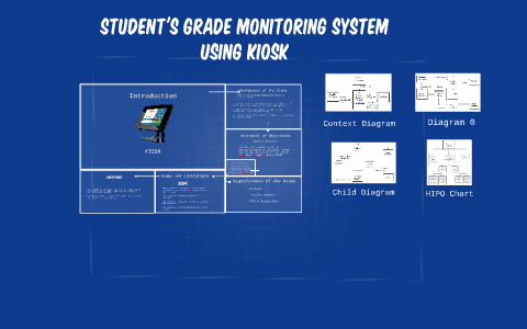Student's grade monitoring system using kiosk by Rosabel Canlas on Prezi