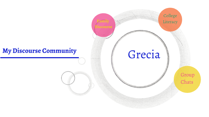 multimodal map by Grecia huerta on Prezi