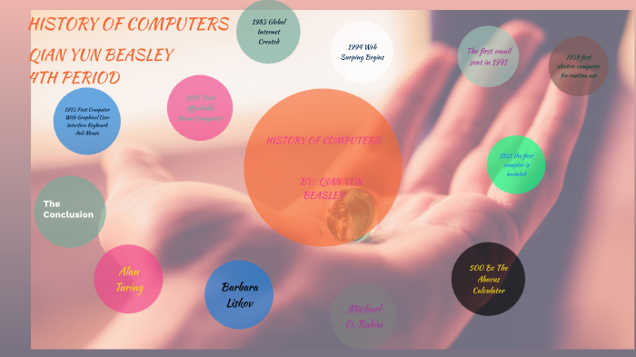 Techie TimeLine by Qian Yun Beasley on Prezi