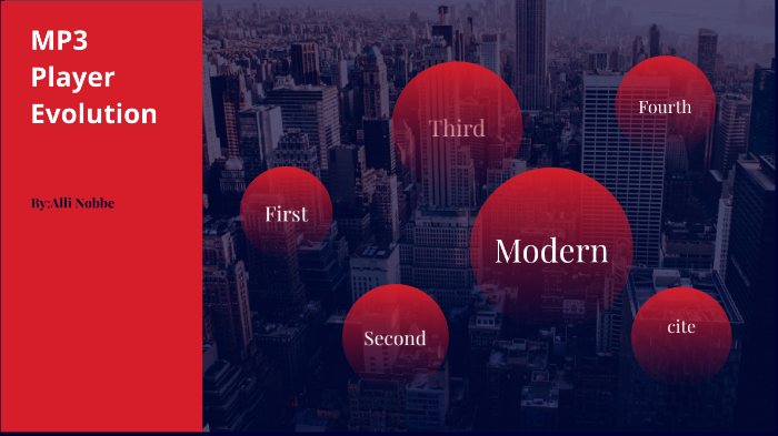 MP3 Player Evolution by Allison Nobbe on Prezi