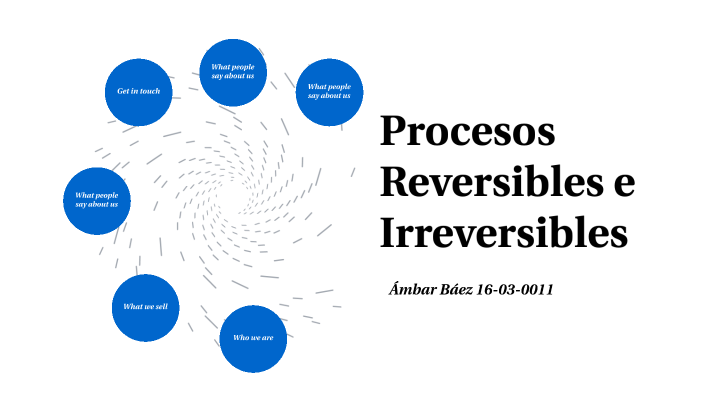 Procesos Reversibles e Irreversibles by mbar Yanet B ez Corpor n on Prezi