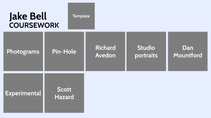 Jake Bell by Jake Bell on Prezi