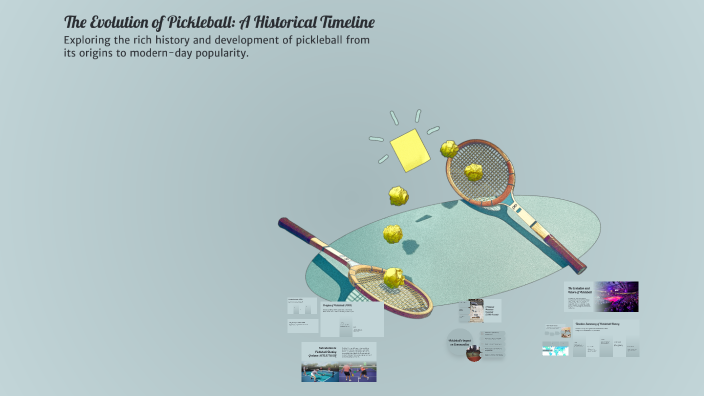 The Evolution of Pickleball: A Historical Timeline by Destiny Graham on ...