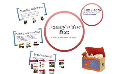 Tommy's Toy Box by Michelle Synan on Prezi