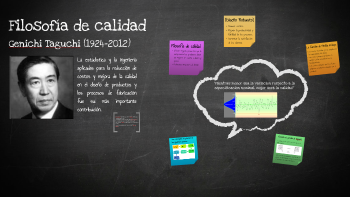 Filosofía de Calidad Taguchi by Alejandro Guzmán Segoviano on Prezi