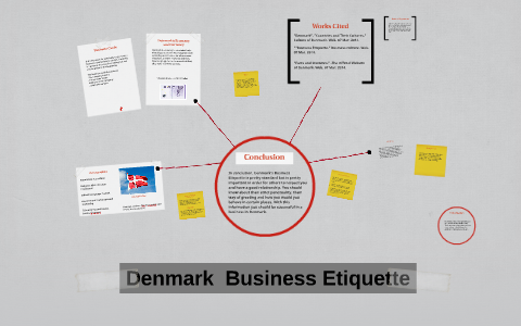 Denmark Business Etiquette by David Morales
