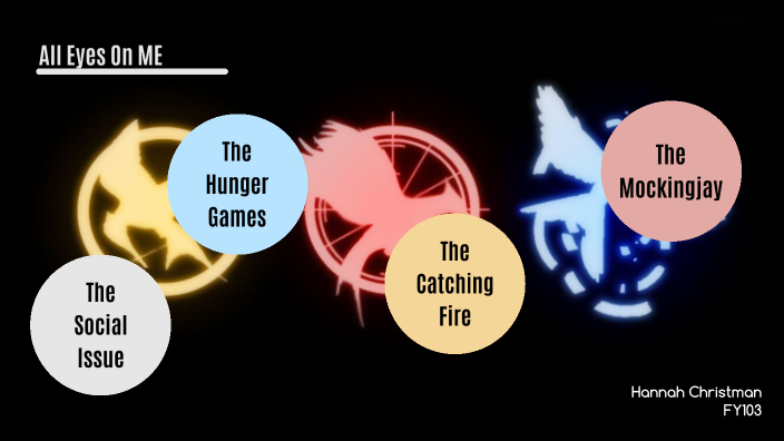 Comparative Social Analysis by Hannah Christman on Prezi