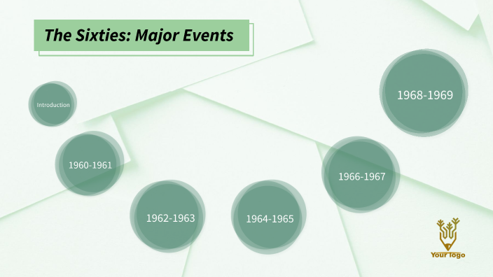 The Sixties by Brandon Vereen on Prezi