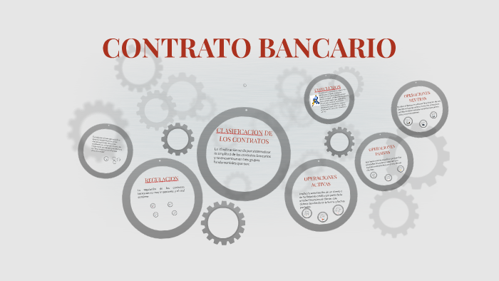 CONTRATO BANCARIO by Andres Murcia on Prezi