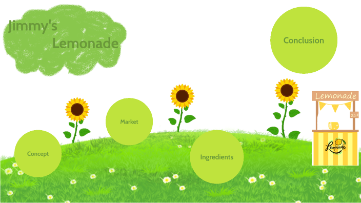 Jimmy's Lemonade by Ali Ben on Prezi