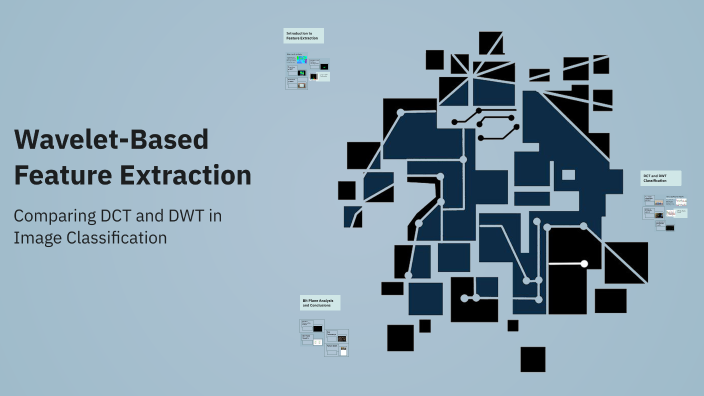 Wavelet-Based Feature Extraction by Amritansh Shukla on Prezi