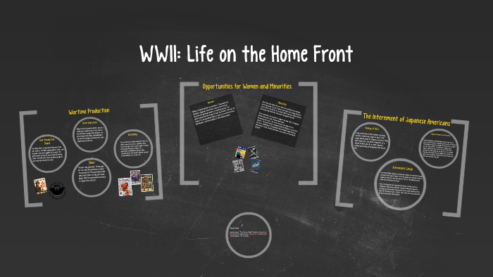 WWII: Life on the Home Front by Jacqueline Daul on Prezi