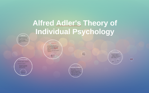 Alfred Adler's Individual Psychology Theory by Kylie Ryan on Prezi