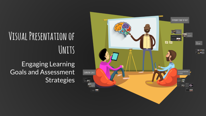 Visual Presentation of Units by Shantel Hall on Prezi