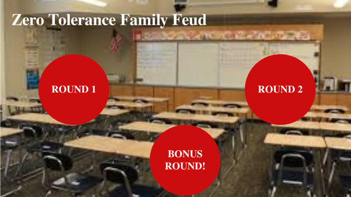 Tolerance Family Feud by Gabby Stewart on Prezi