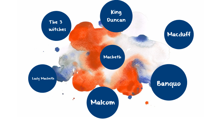 Macbeth Sociogram by Faith Barnett on Prezi