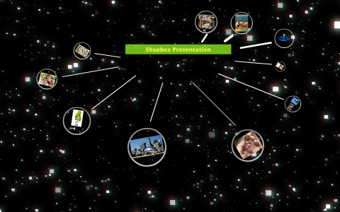 Shoebox presentation by on Prezi