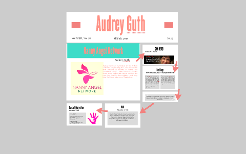 Audrey Guth by maci mcshan on Prezi