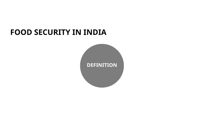 FOOD SECURITY IN INDIA by Sabahat Aziz on Prezi