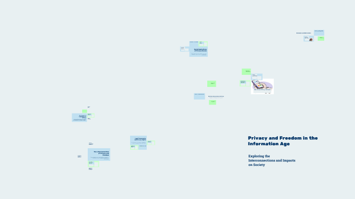 Privacy and Freedom in the Information Age by Sultan Alshamsi on Prezi